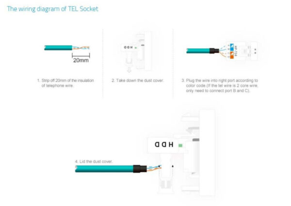 TEL Modul – Osvetlime